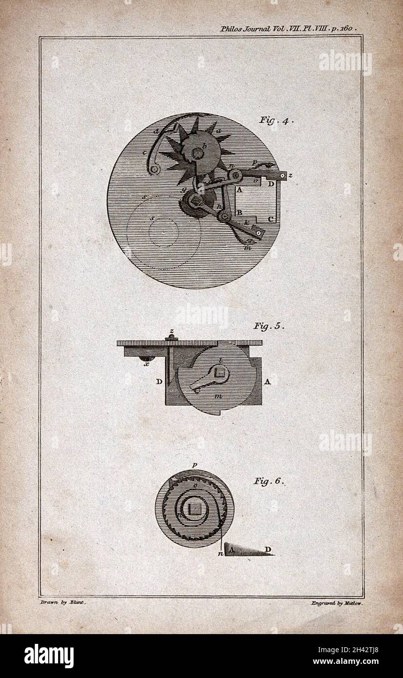 Clocks: a watch mechanism and main spring. Engraving by Mutlow after ...