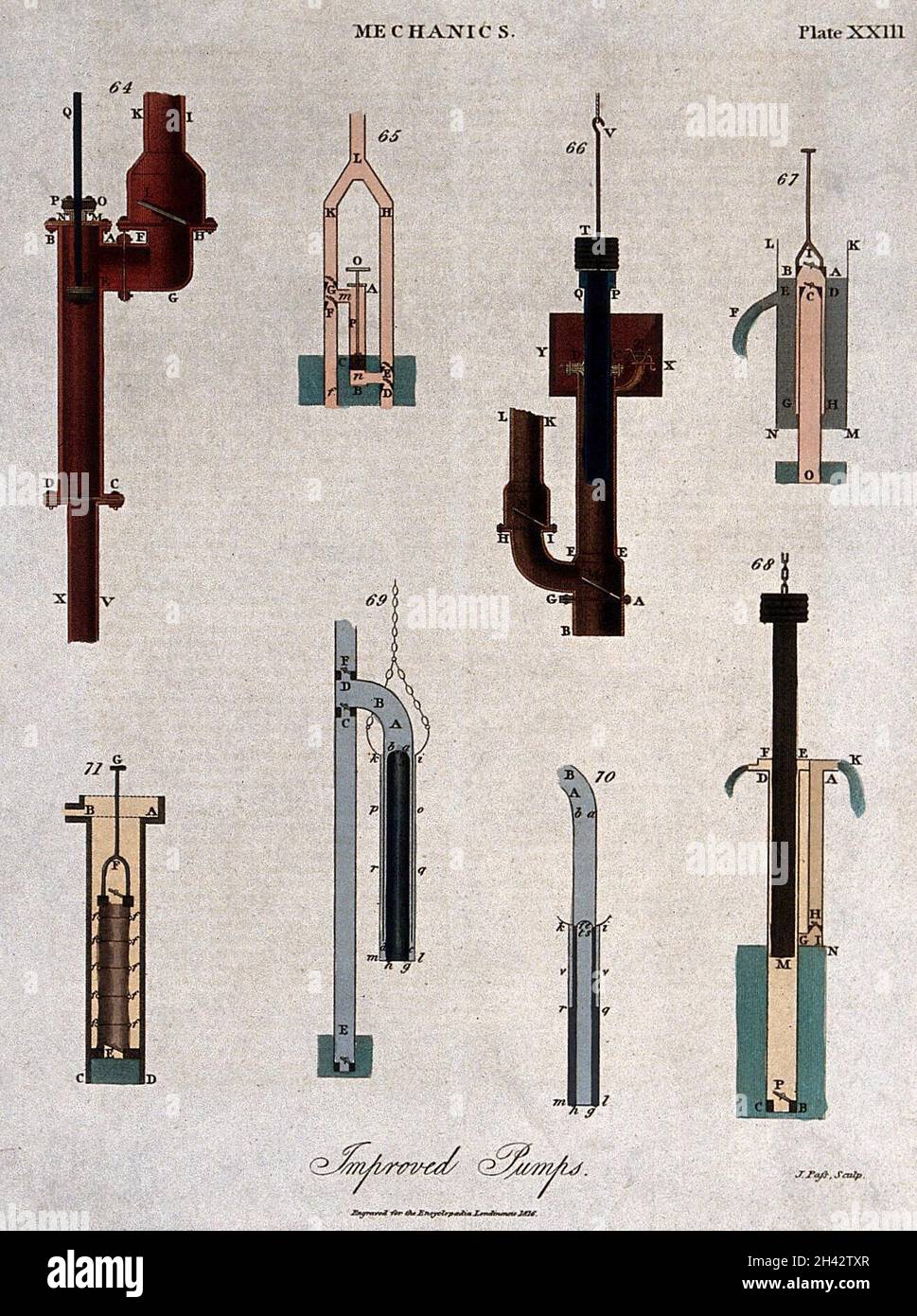 Various hydraulic pump designs hi-res stock photography and images - Alamy