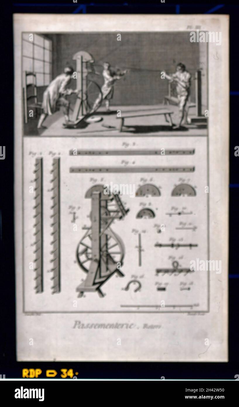 Textiles: lace making, winding threads. Engraving by R. Benard after ...