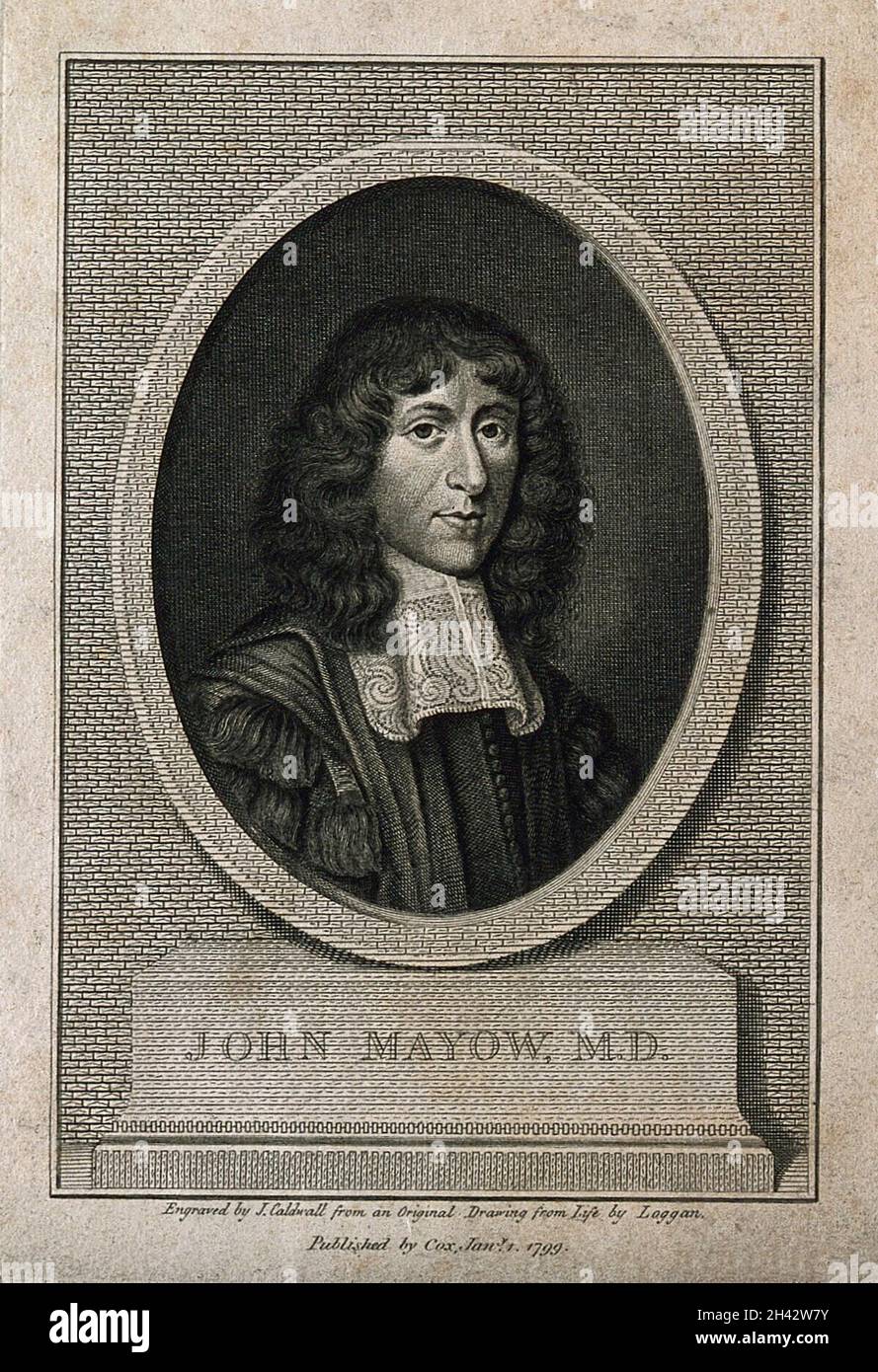 Loggan engraving hi-res stock photography and images - Alamy