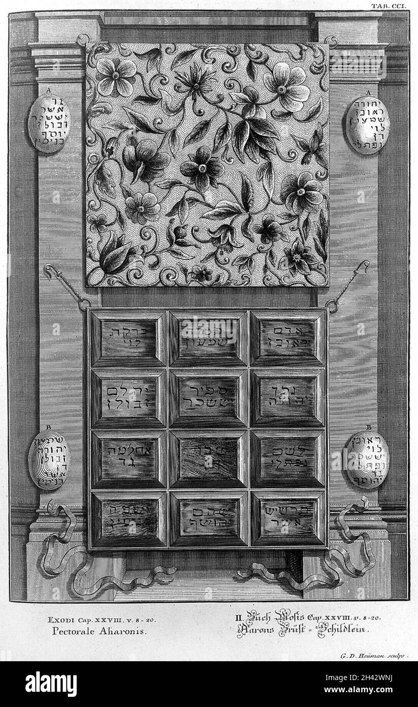 Scheuchzer "Physica sacra", Exodus Stock Photo - Alamy