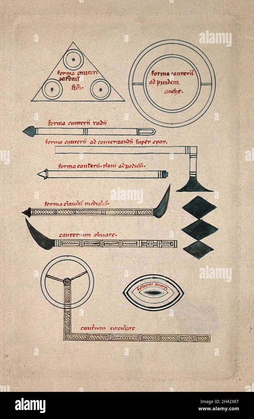 Surgical instruments, mainly cauterising needles and irons. Drawing ...