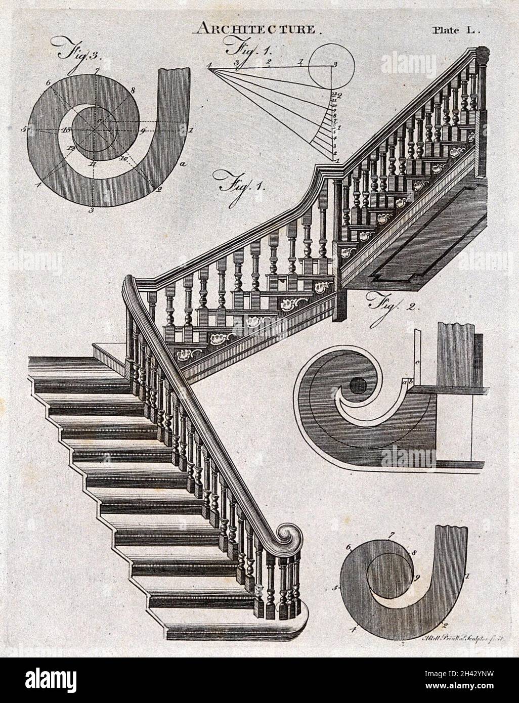 Architecture: various details of staircase design. Engraving by A. Bell ...