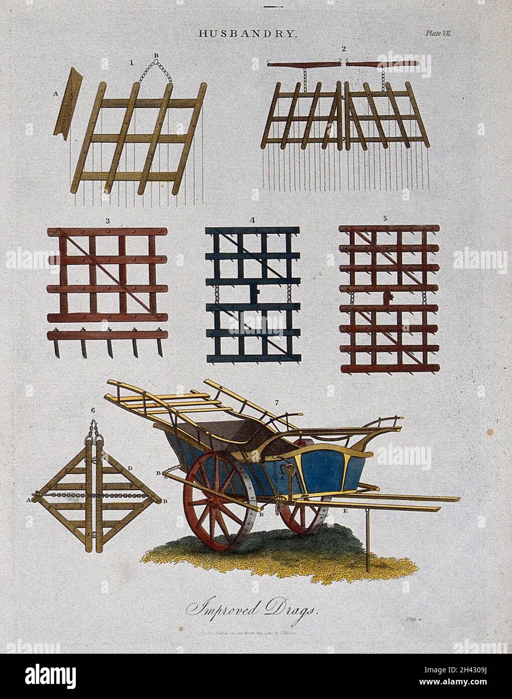 Agriculture: a plough and other farming implements. Coloured engraving ...