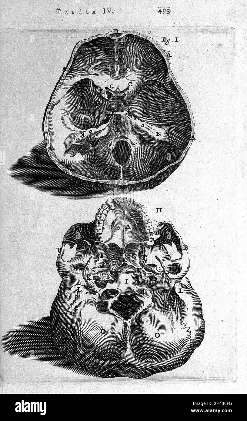 Calvariae hi-res stock photography and images - Alamy