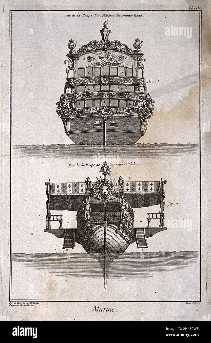 Ship-building: fore and aft views of a ship of the line. Engraving by ...