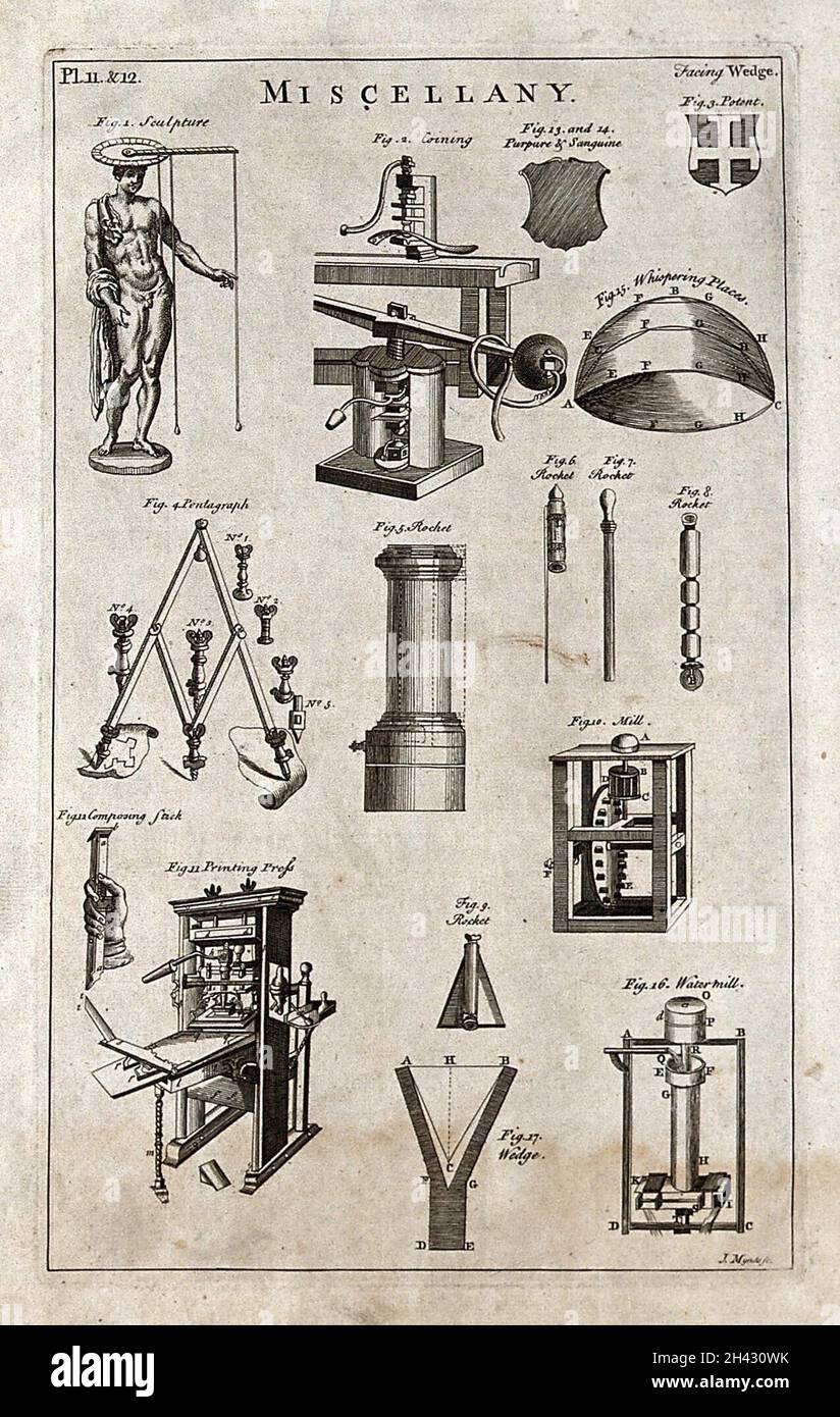 Engineering inventions hi-res stock photography and images - Alamy