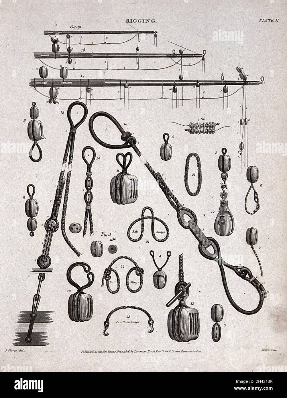 Ship-building: ropes, blocks, and rigging. Engraving Stock Photo - Alamy