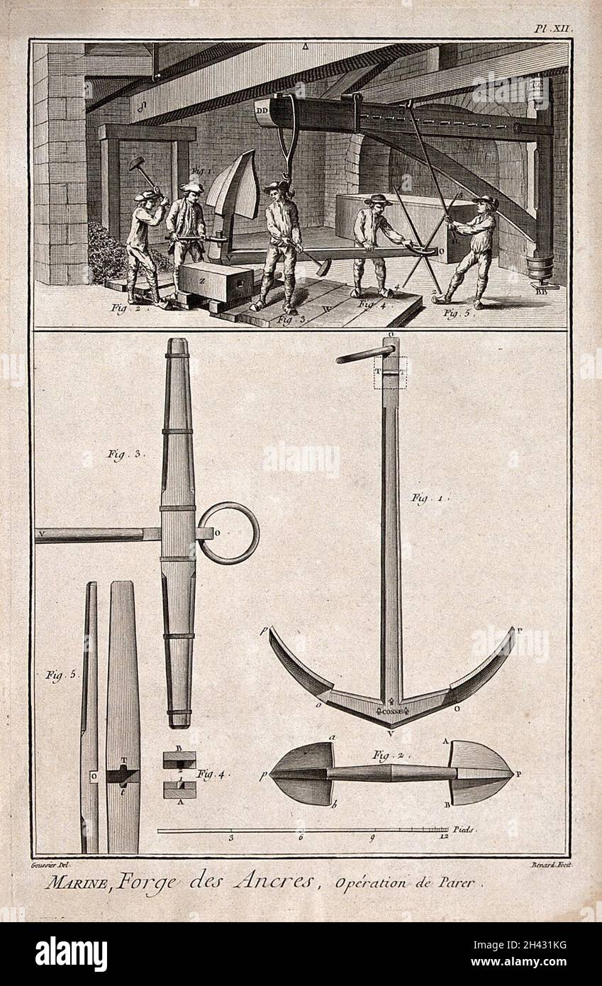 Ship-building: an anchor workshop (top), and tools (below). Engraving ...