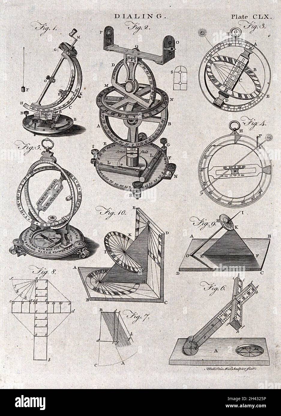 Civil engineering: diagrams for setting-out a dial [?]. Engraving by J ...