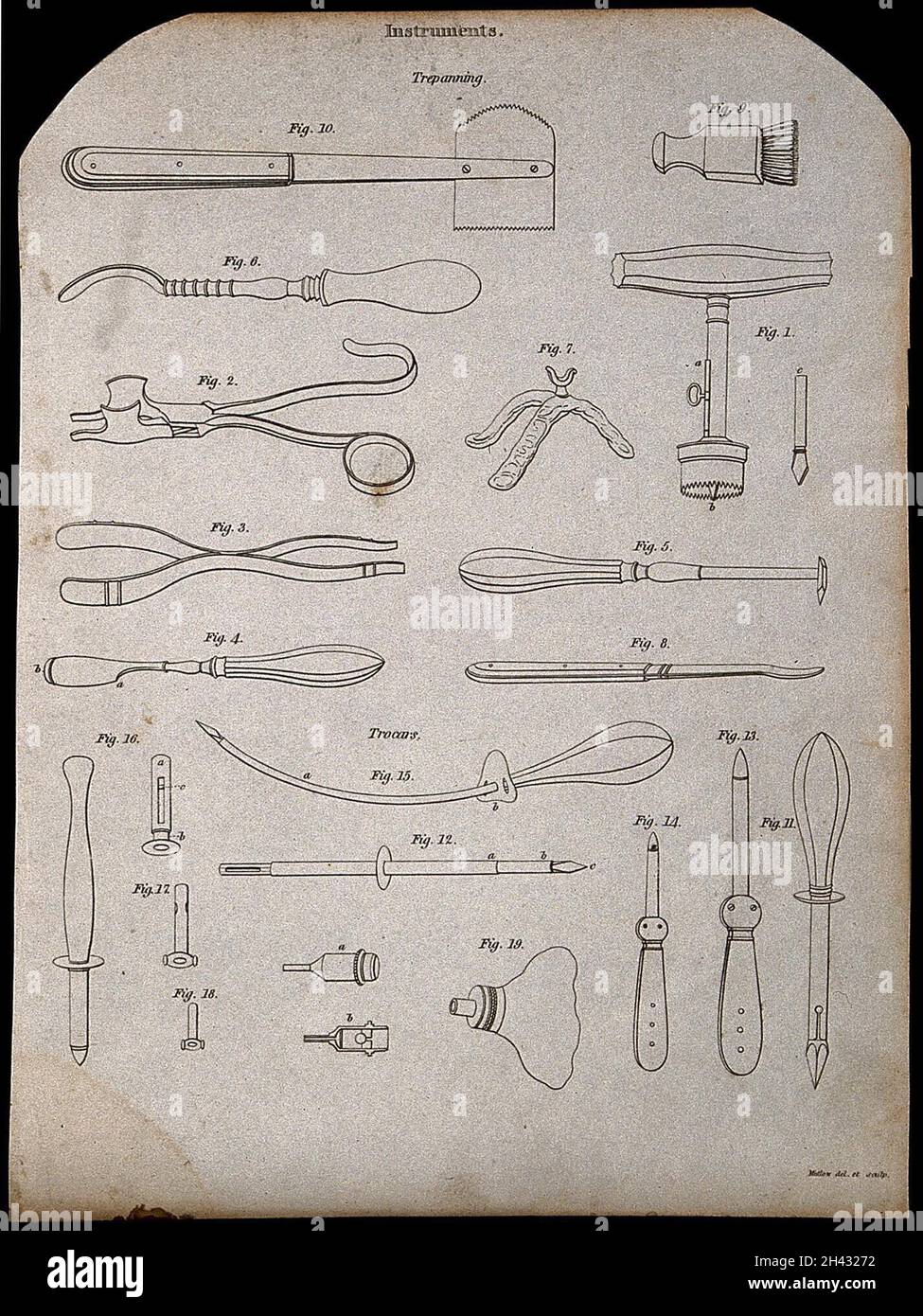 Mutlow hi-res stock photography and images - Alamy