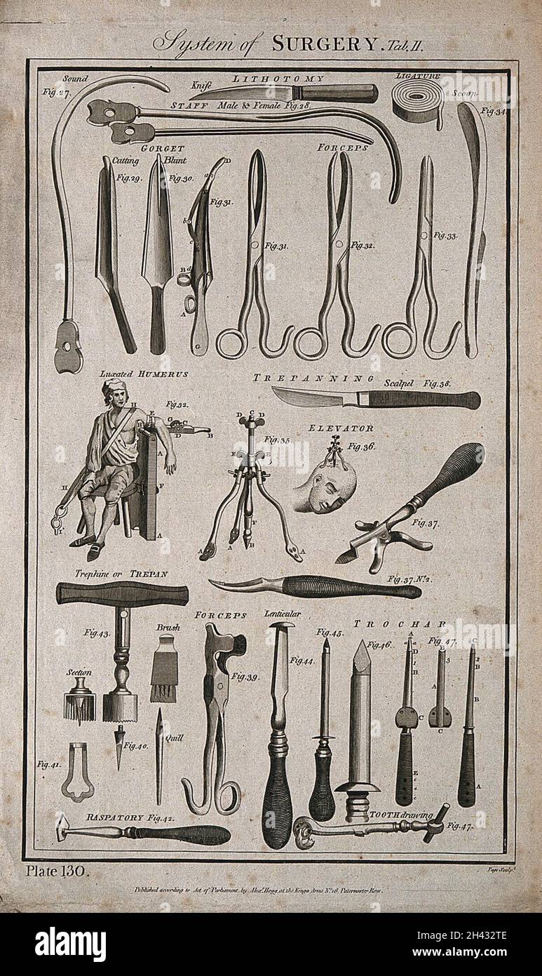 Surgical instruments, including a lithotomy knife, a trepanning scalpel ...