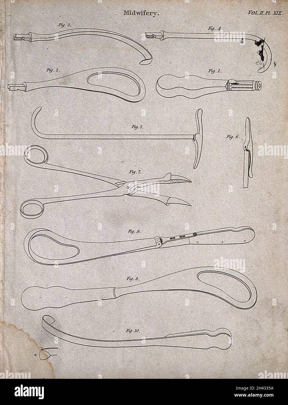 Midwifery instruments hi-res stock photography and images - Alamy