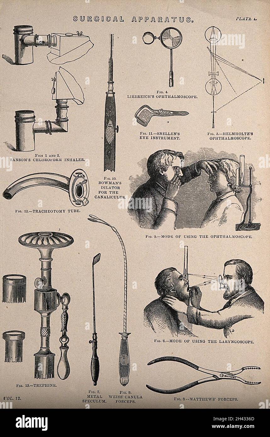 Surgical apparatus: includes demonstrations of an ophthalmoscope and a ...