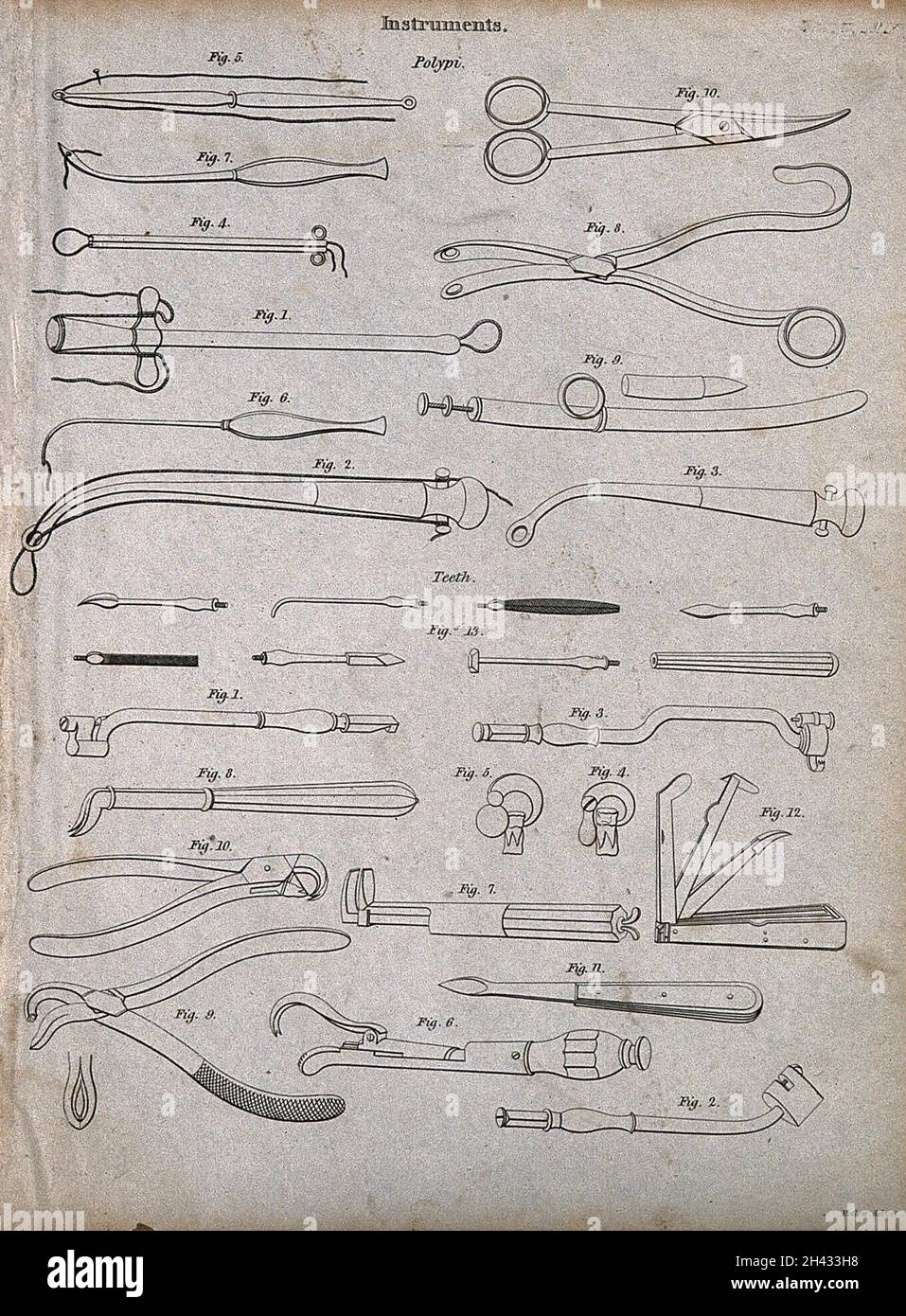 Surgical instruments for operations on polypes. Engraving by Mutlow ...