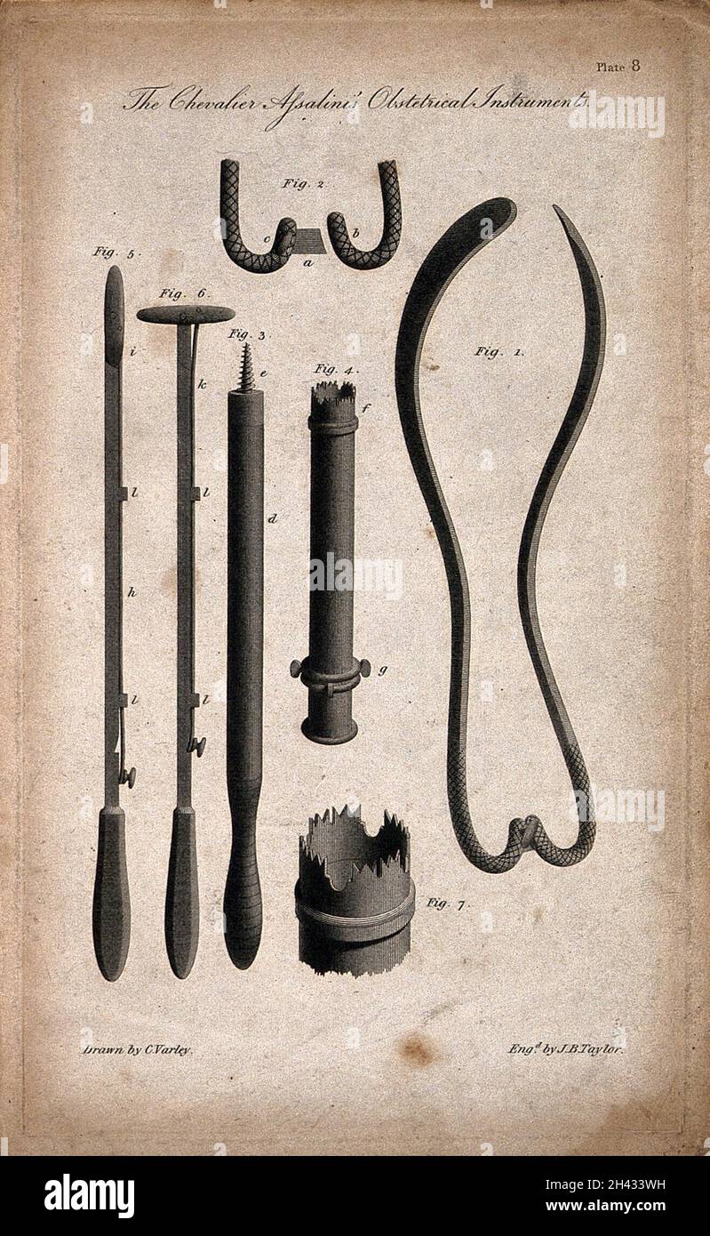 Surgical instruments: obstetrical instruments designed by Paolo ...