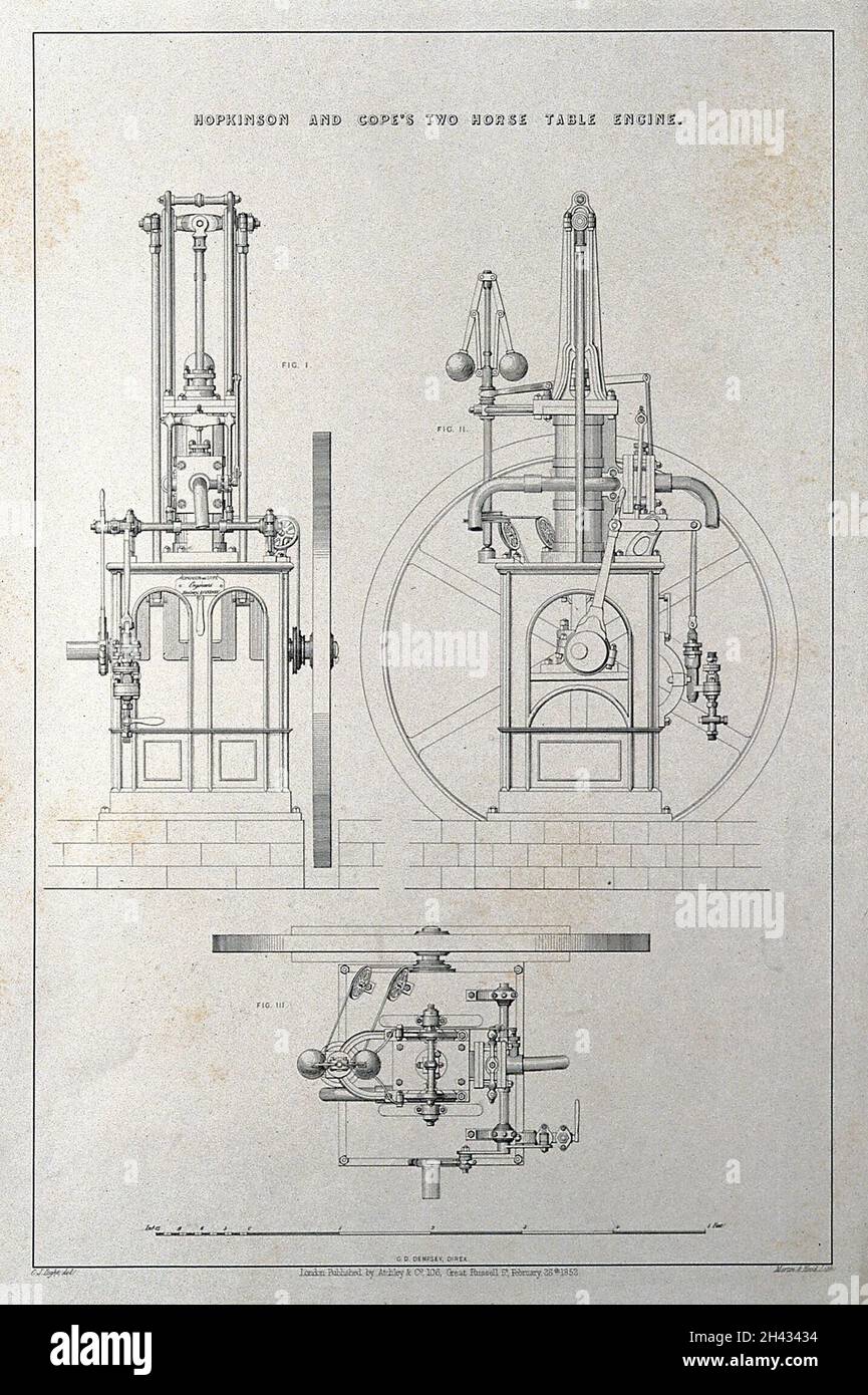 Engineering: a steam engine. Lithograph 1852 Stock Photo - Alamy