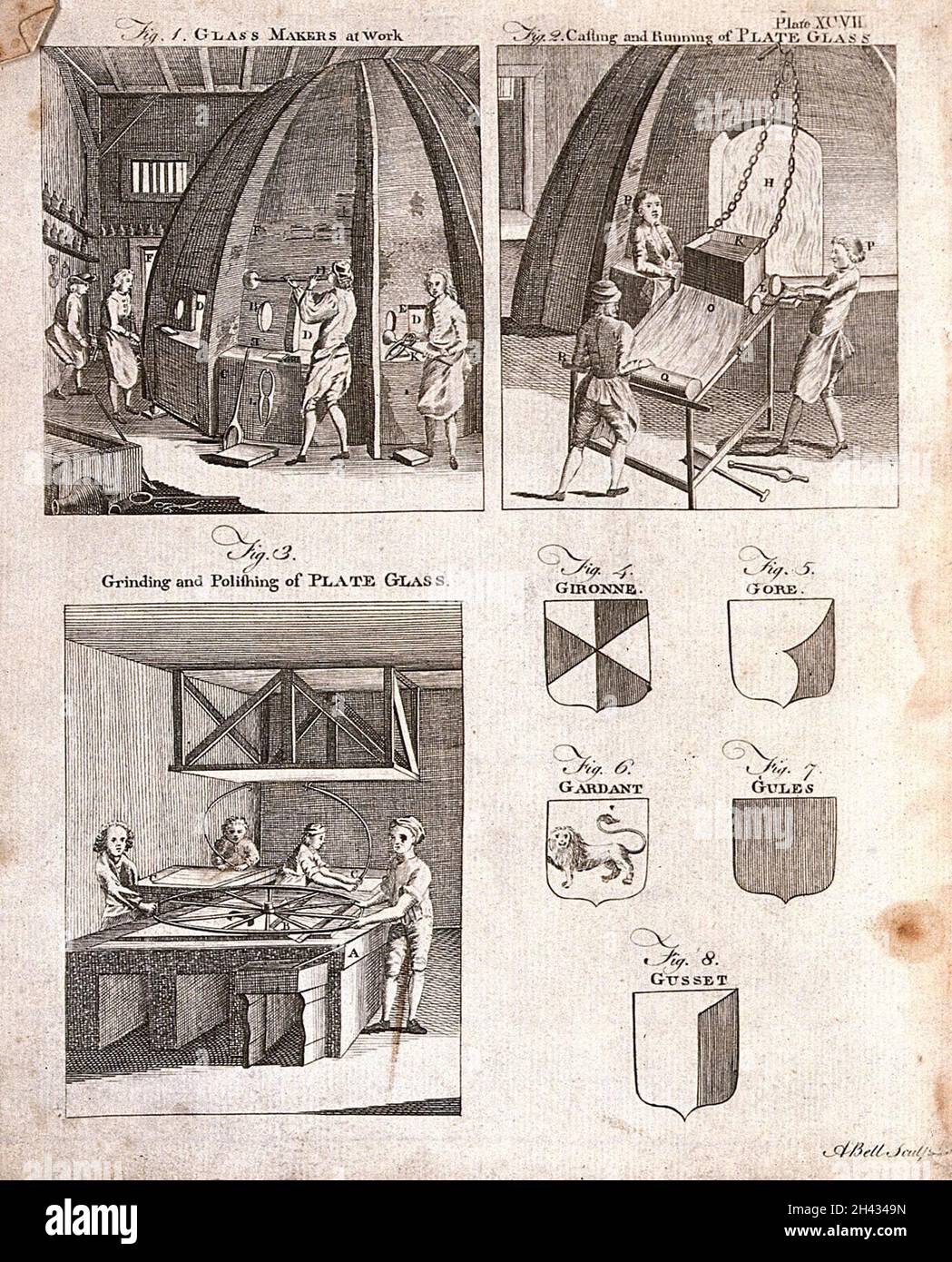 Glass: three views inside a plate glass factory. Engraving by A. Bell ...