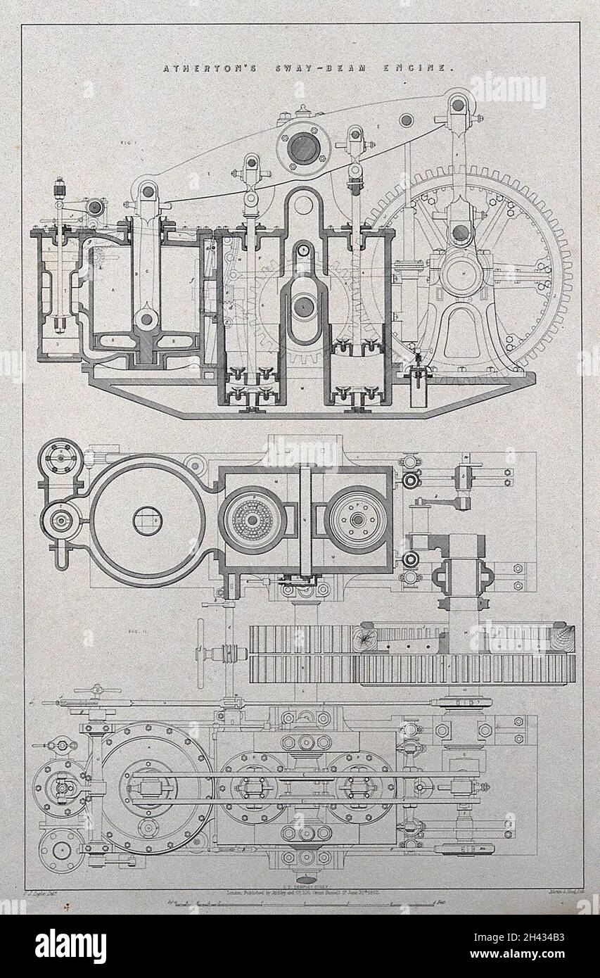 Engineering: a steam engine. Lithograph, 1852 Stock Photo - Alamy