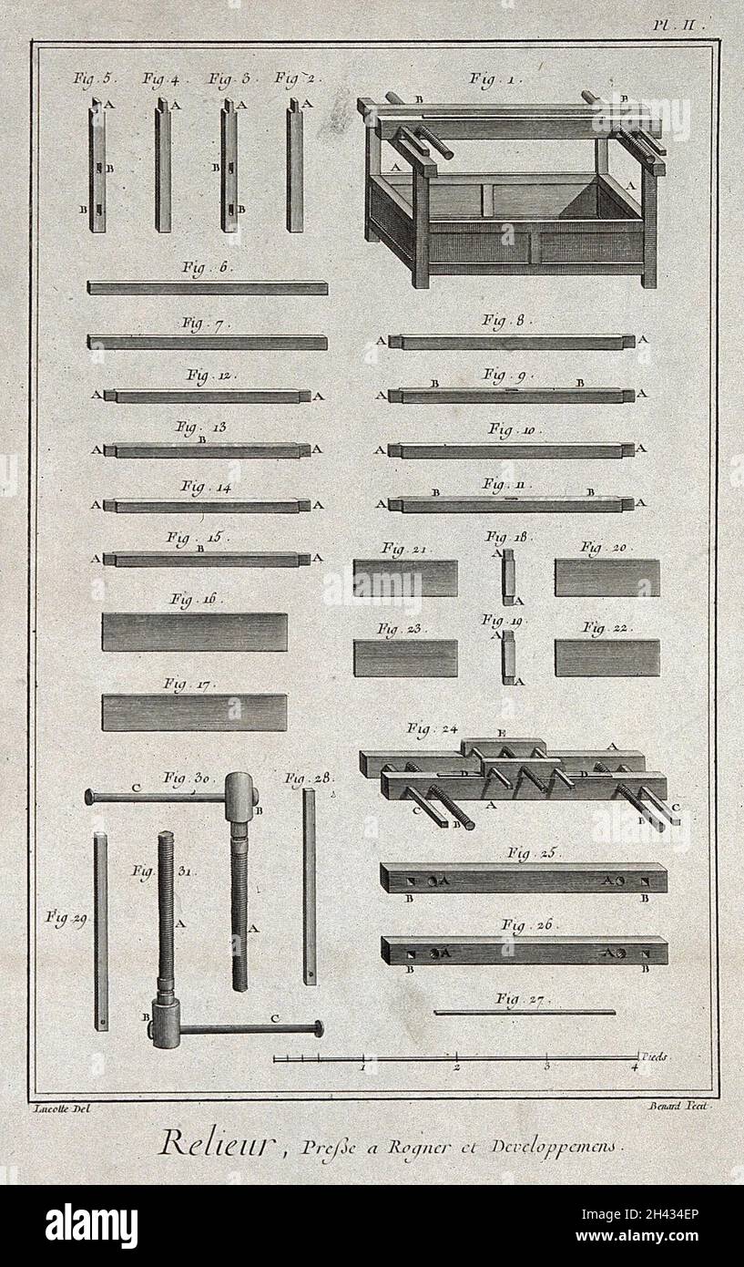 Bookbinding: book presses and their constituent parts. Engraving by ...