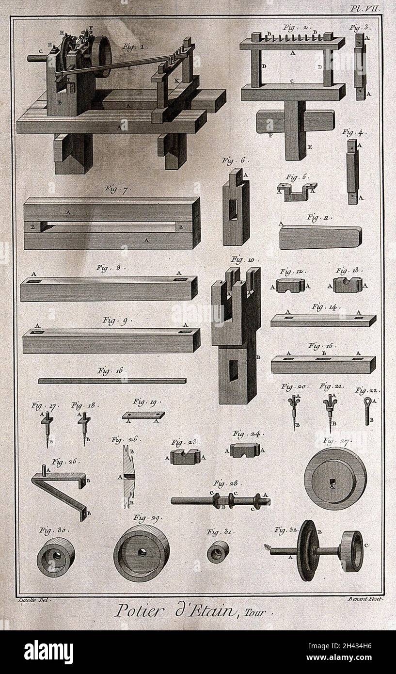 Components of the machinery used in pewter manufacture. Etching by ...