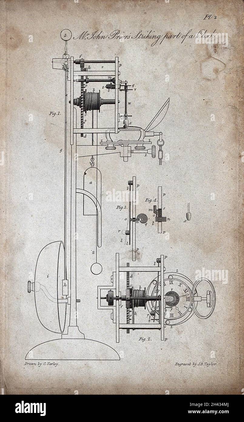Clocks: a striking mechanism. Engraving by J. B. Taylor after C. Varley ...