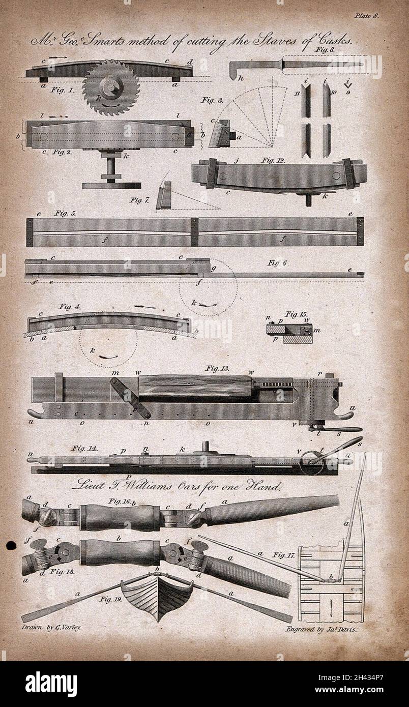 Ship-building: staves, oars, and a rowing-boat. Engraving Stock Photo ...
