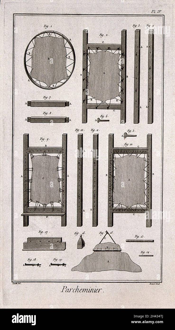 Various wooden frames used in the stretching of skins to make parchment ...