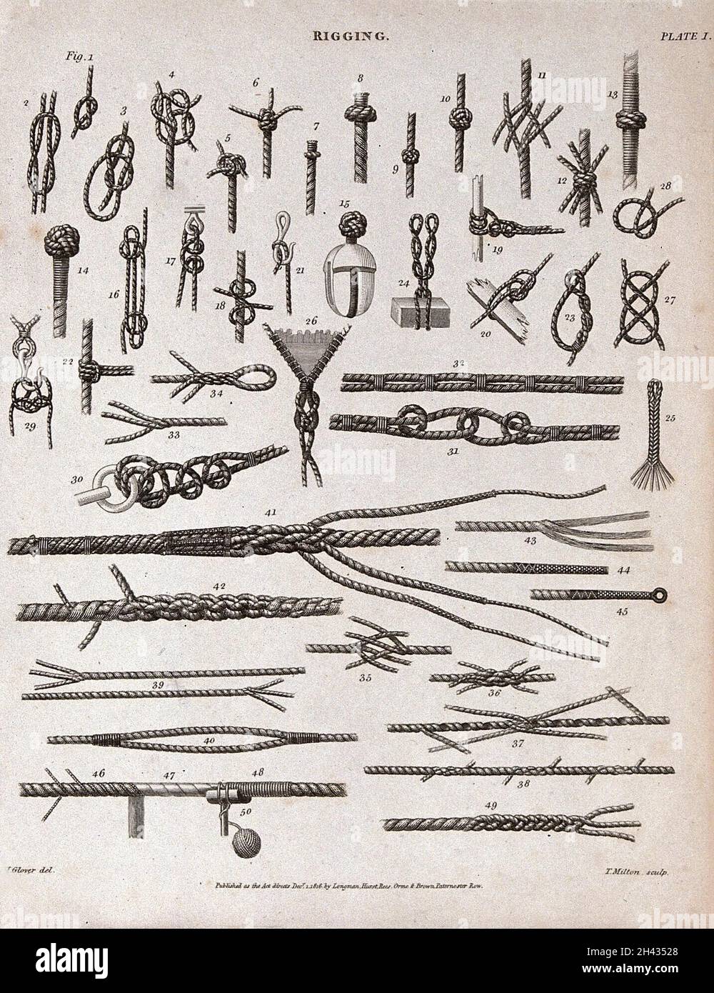 Nautical illustration engraving hi-res stock photography and images - Alamy