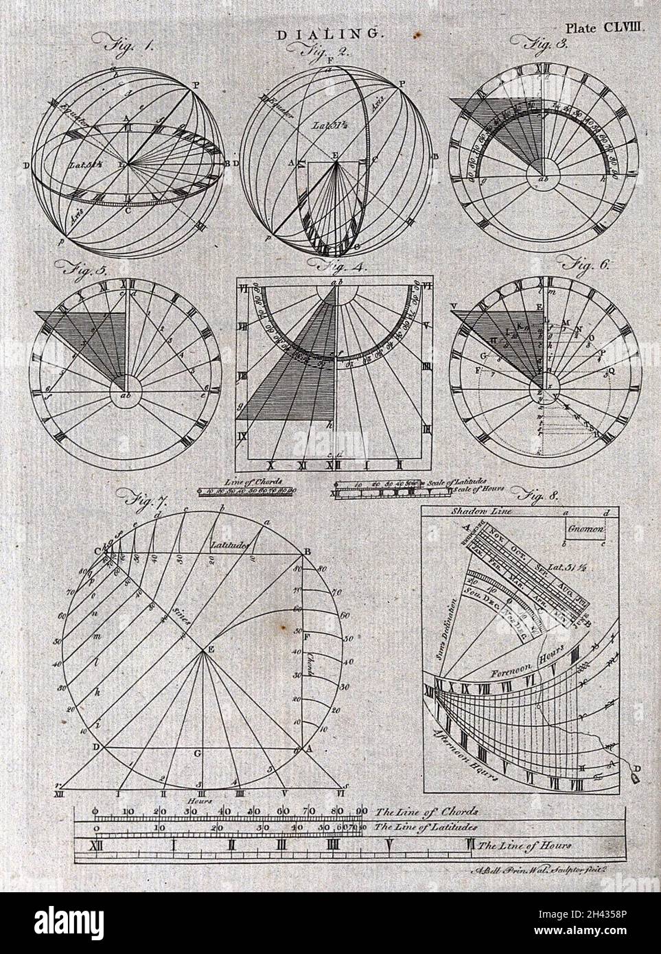 Clocks: diagrams for setting-out a sundial. Engraving by A. Bell Stock ...