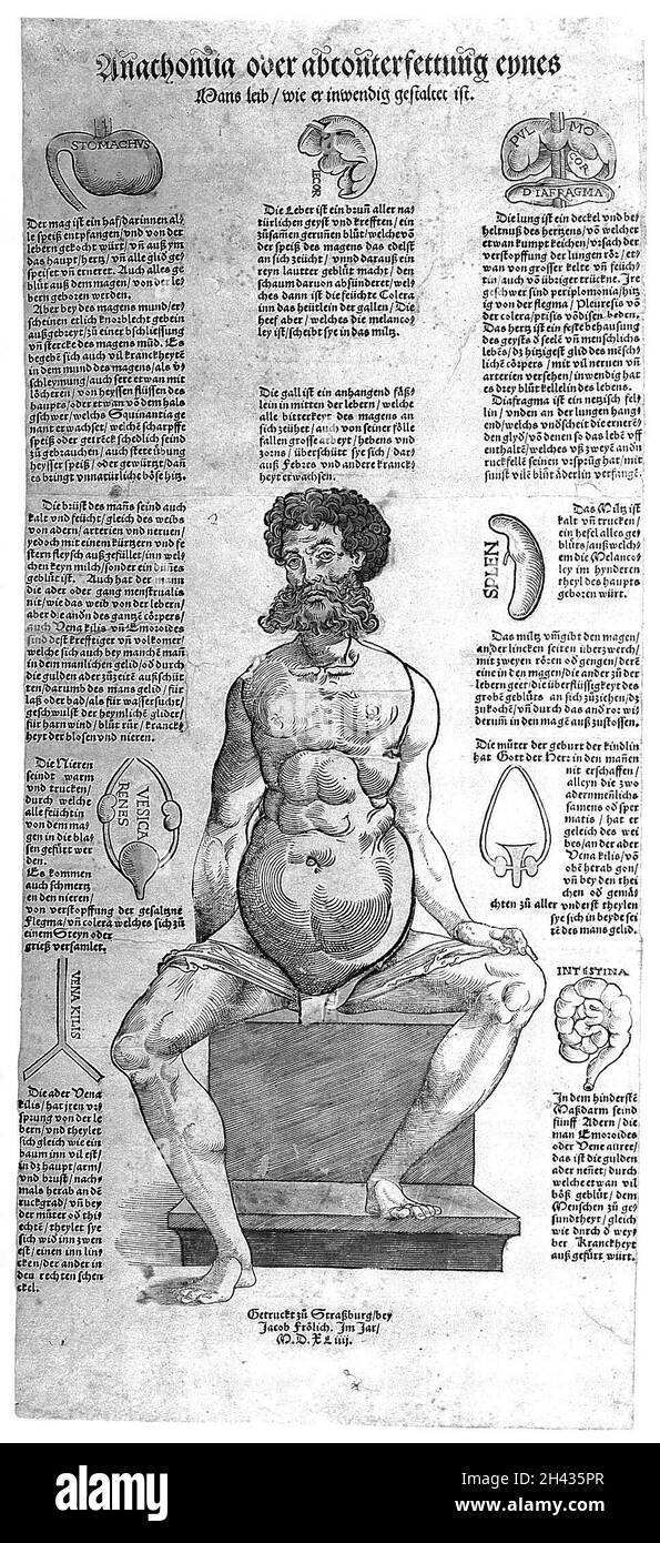 Anatomical parts Black and White Stock Photos & Images - Alamy