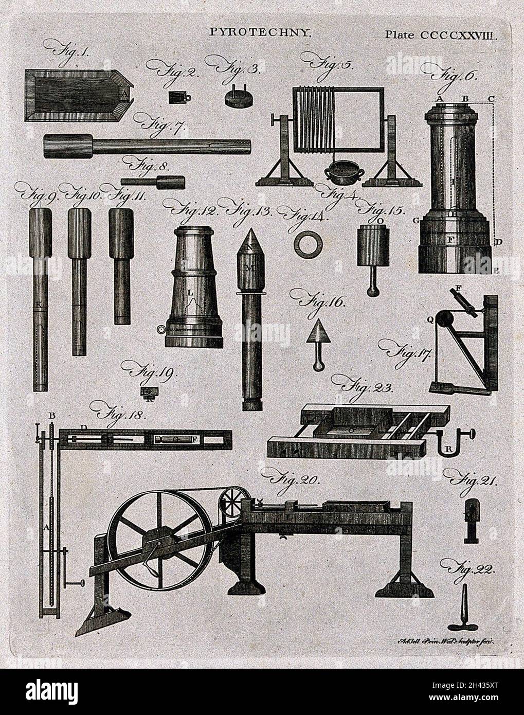 Pyrotechnics: elevations of machinery with details of various ...