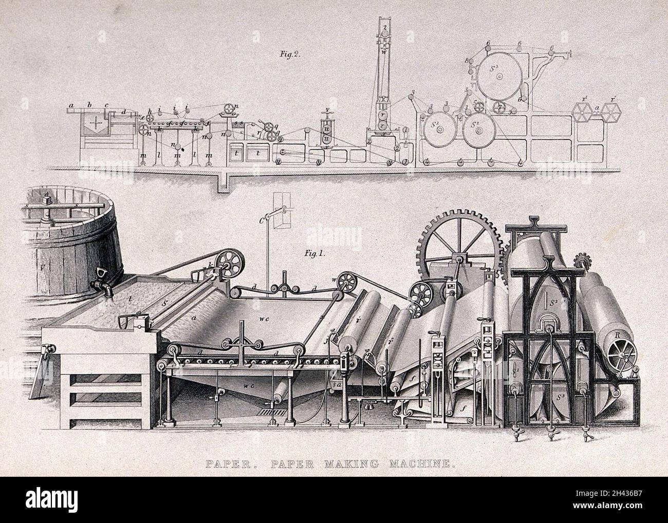 Paper making machine: a schematic side elevation (top), and a bird's ...