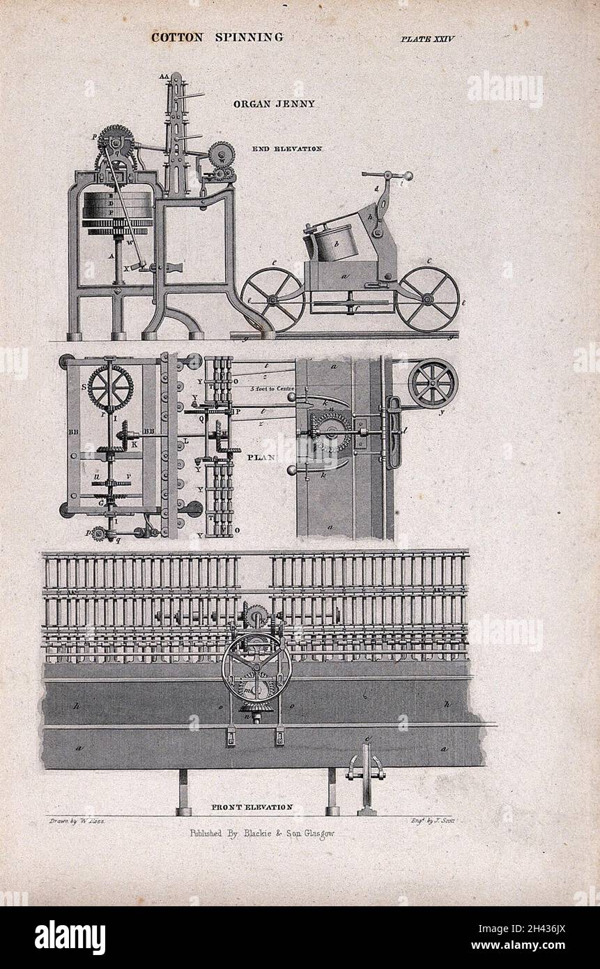 Textiles: an automatic spinning machine for cotton. Engraving by J ...