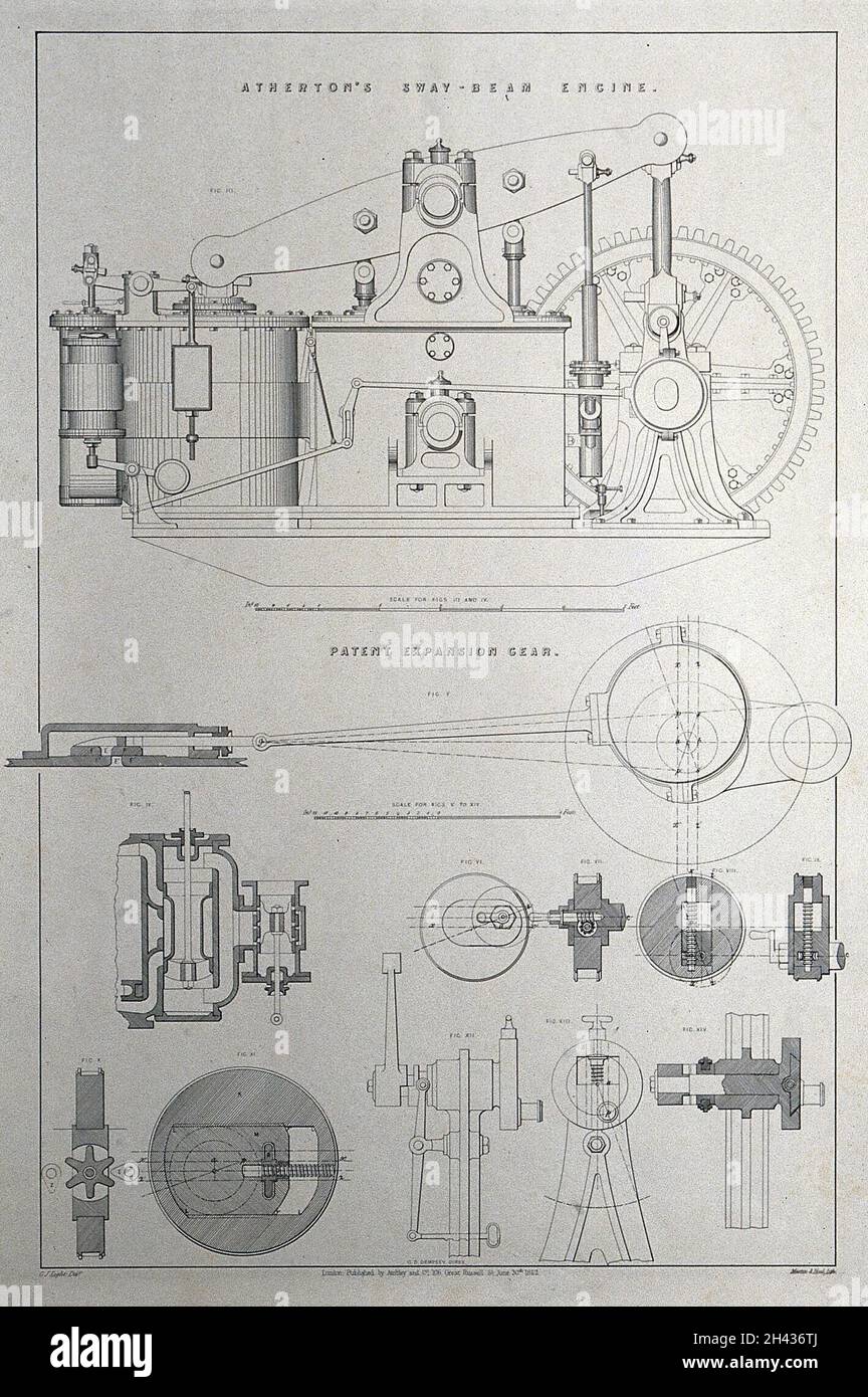 Engineering: a steam engine. Lithograph, 1852 Stock Photo - Alamy