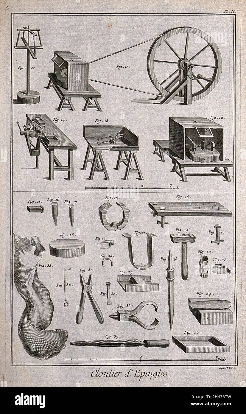 Iron implements hi-res stock photography and images - Alamy