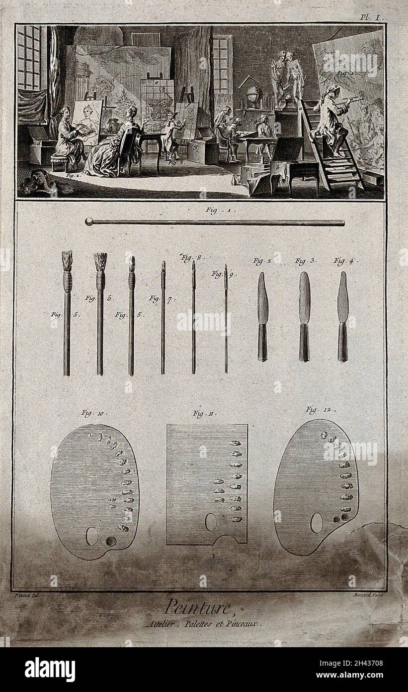 The interior of a painter's studio with a diagram of a mahlstick ...