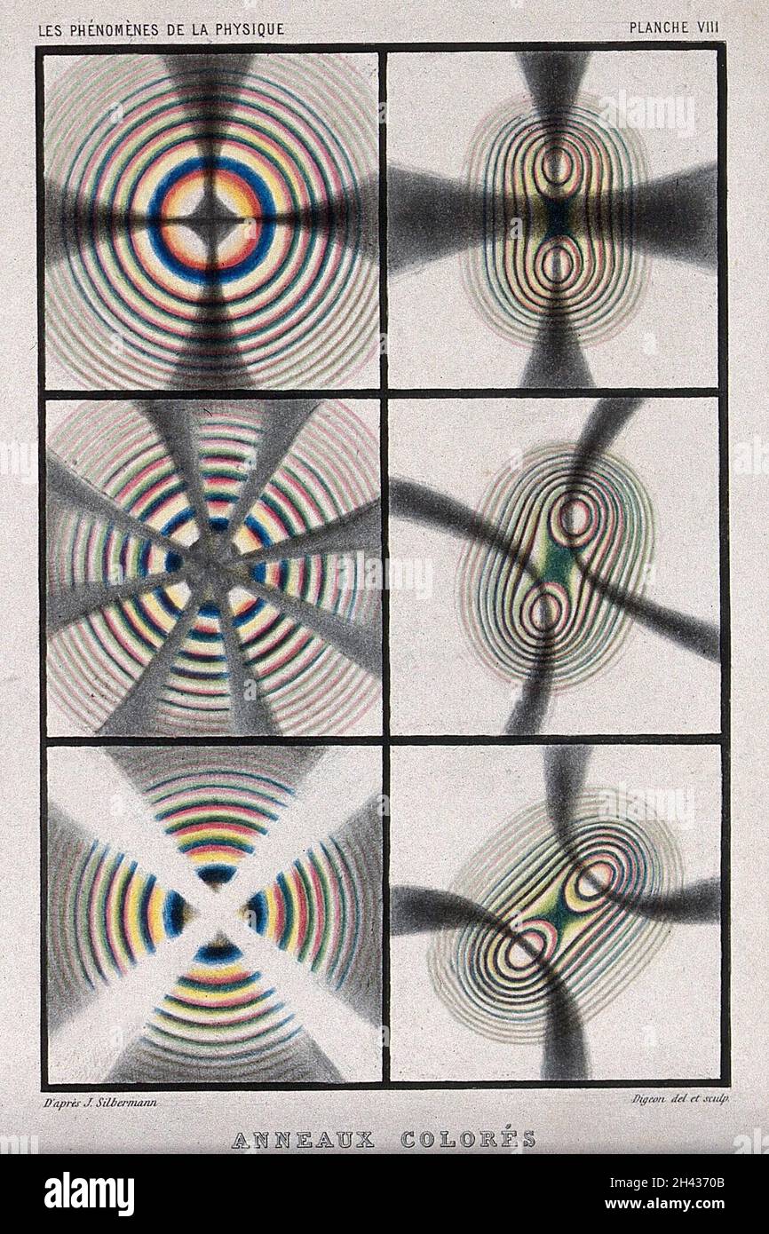Optics: crystals exhibiting interference colours. Colour mezzotint by R ...