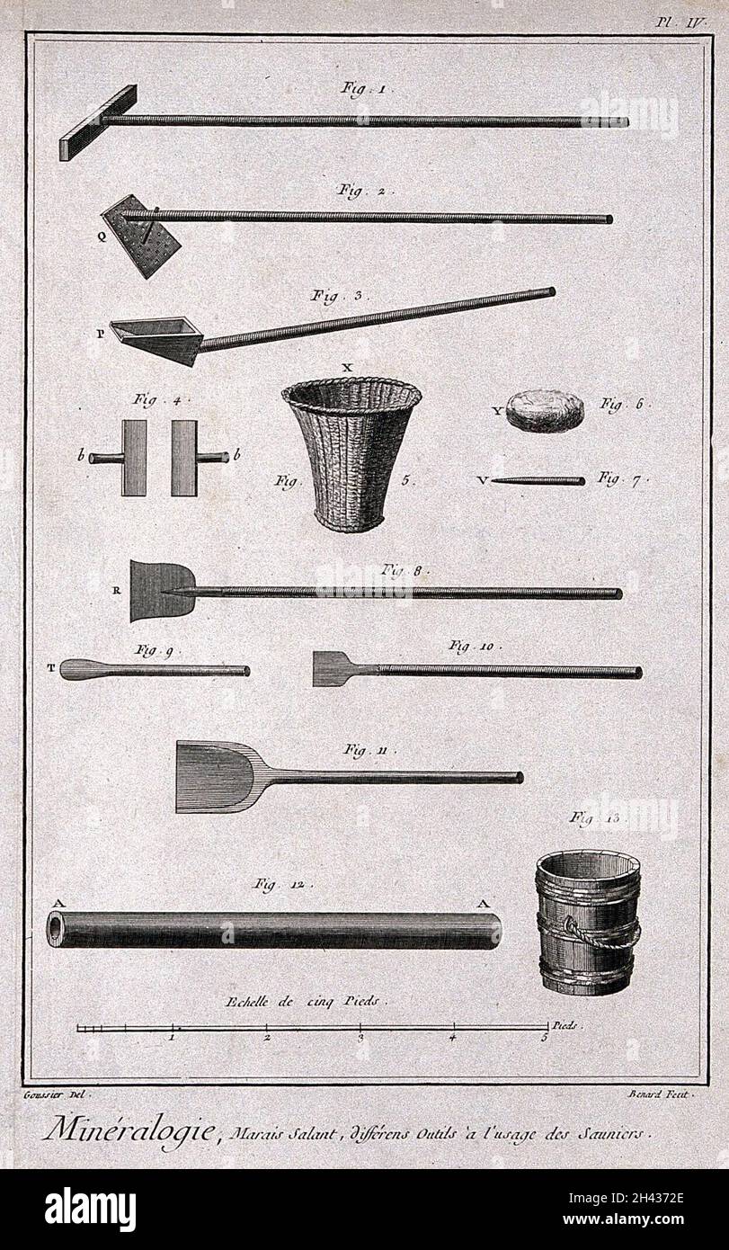 Instruments used in the process of salt extraction. Etching by Bénard ...