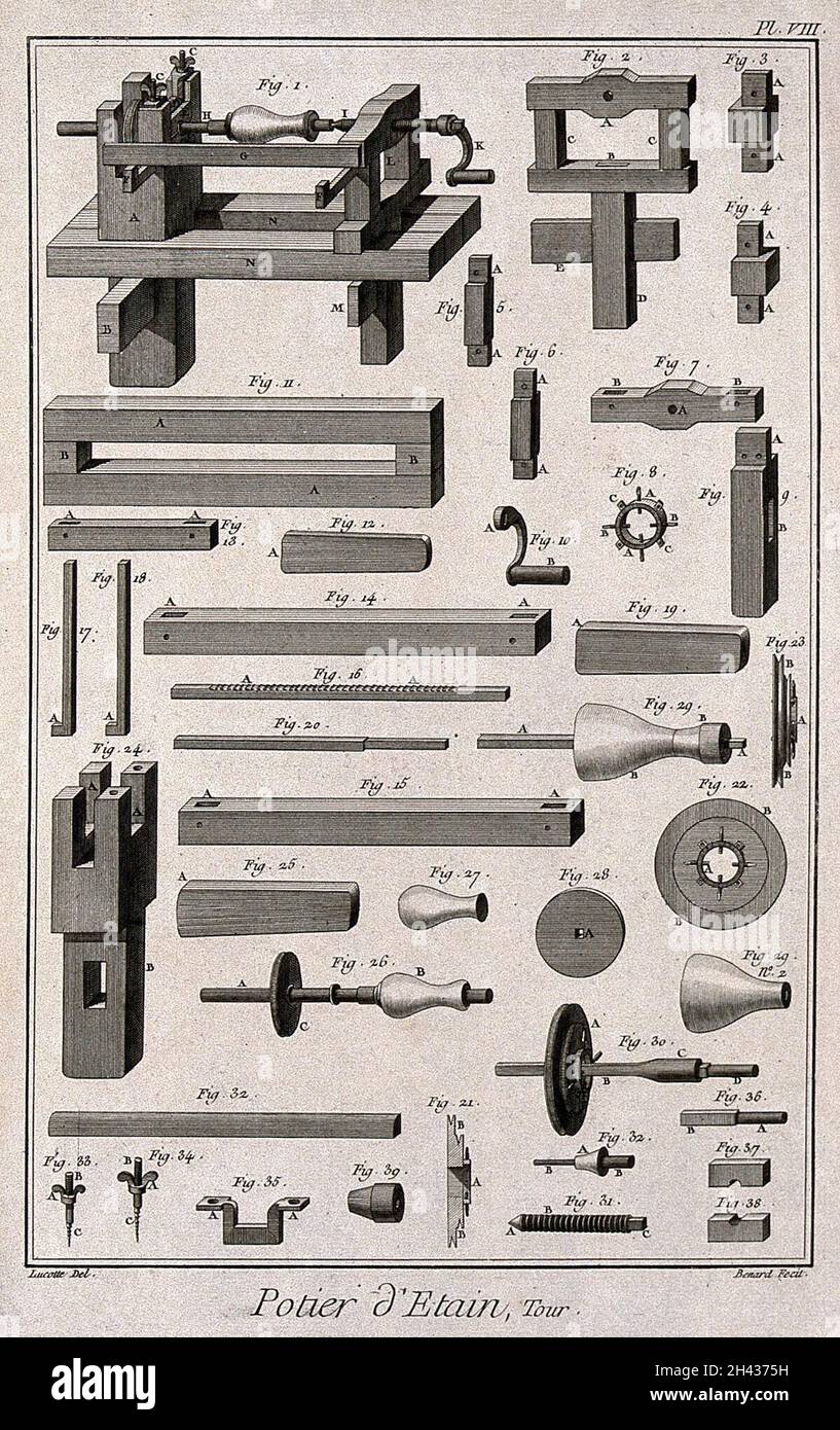 Pewter casting workshop hi-res stock photography and images - Alamy