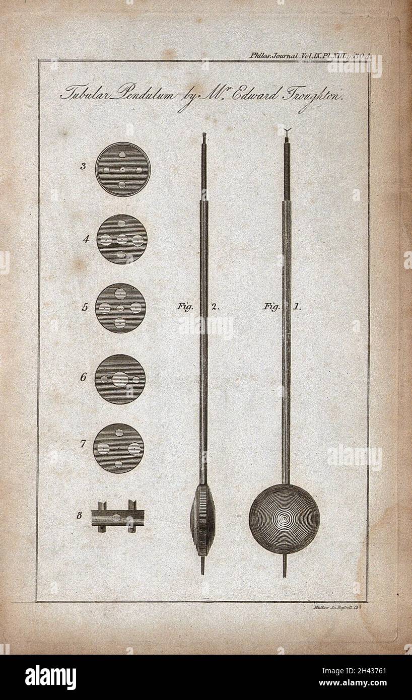 Clocks: composite pendulum, side and front view with details. Engraving ...