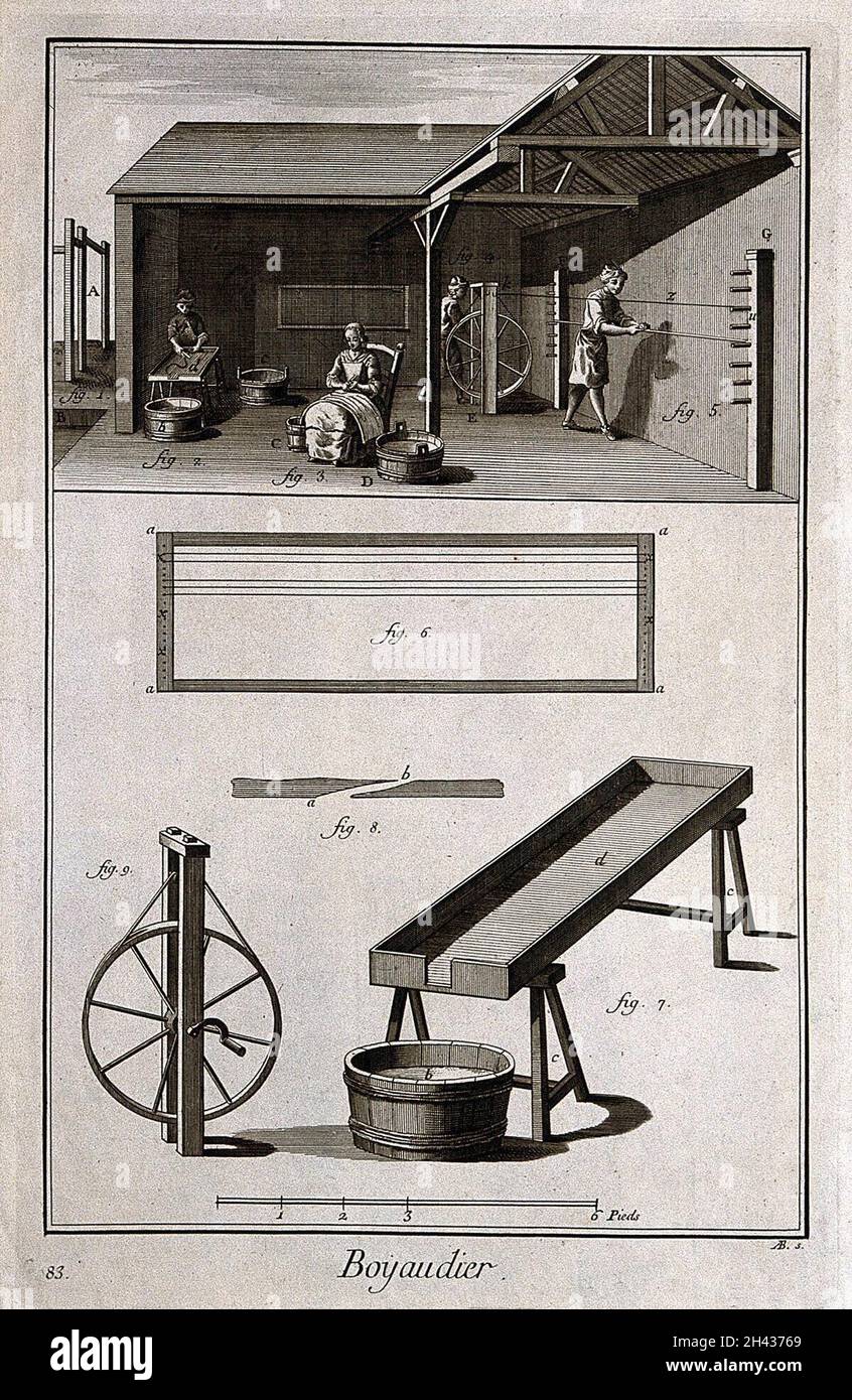 Catgut makers: various stages in the process of catgut making and ...
