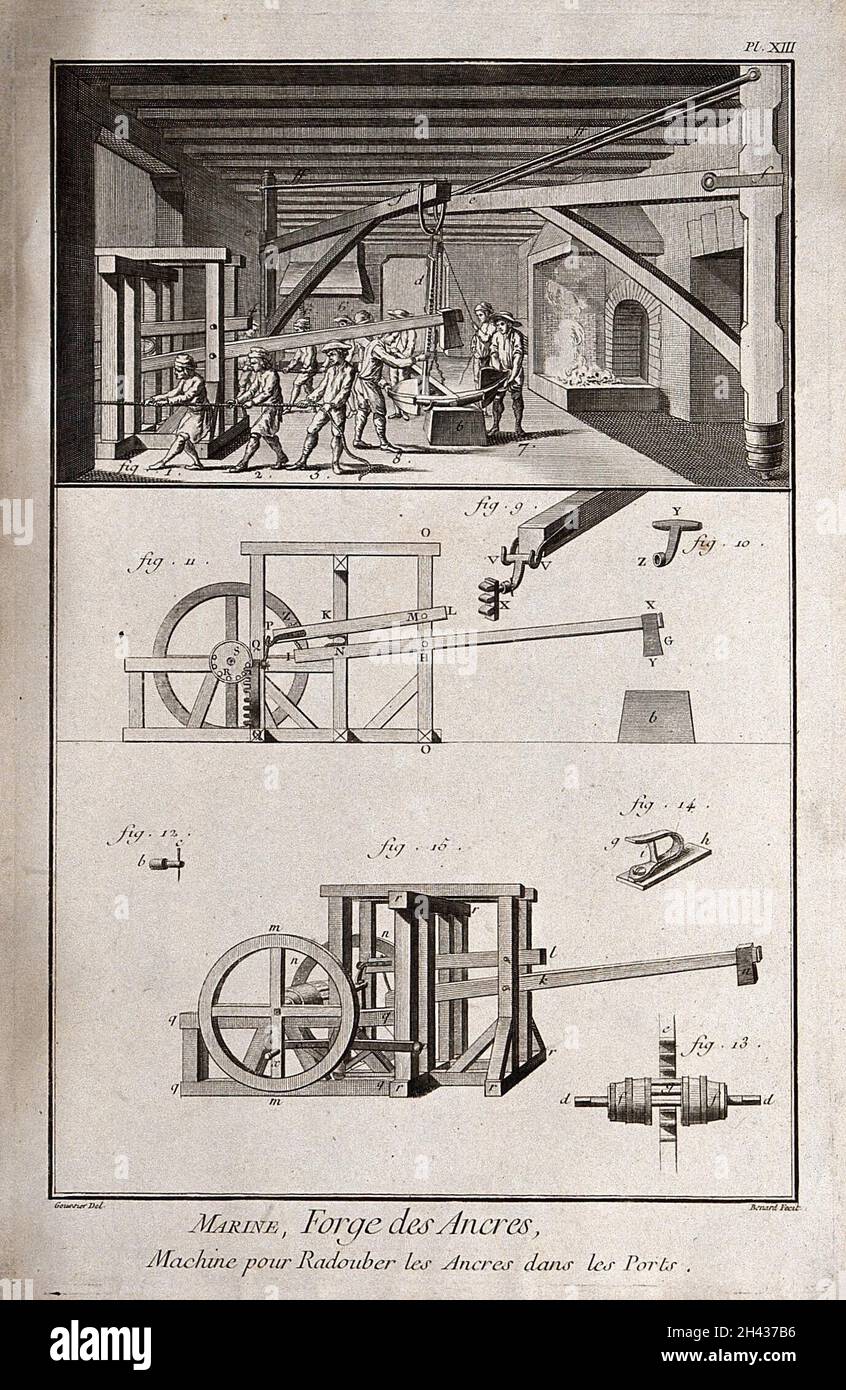 Ship-building: view of an anchor workshop (top), and tools (below ...
