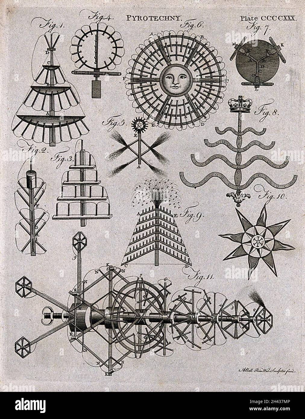 Pyrotechny: various designs for fireworks. Engraving by A. Bell Stock ...