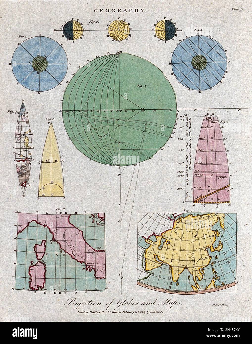 Geography: the earth, and methods of mapping. Coloured engraving by ...