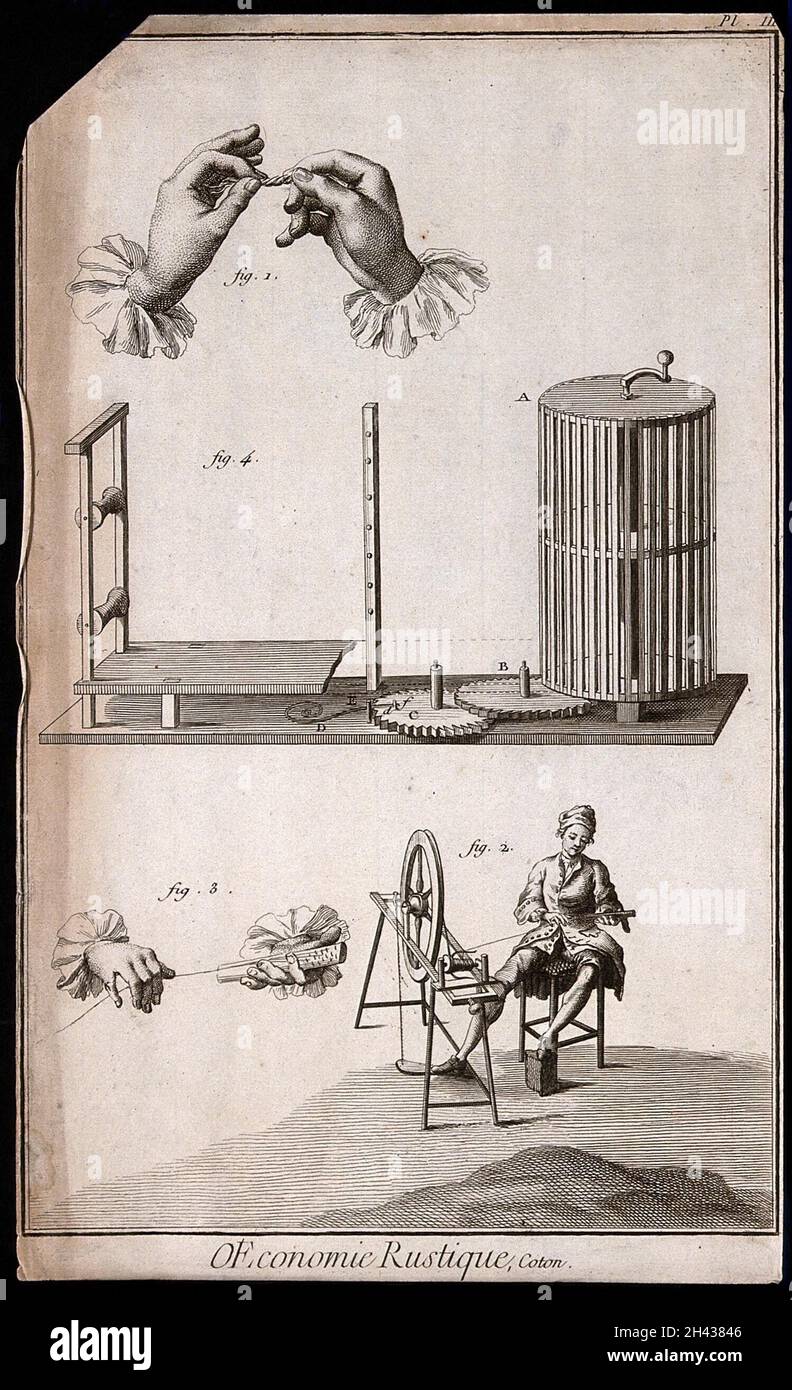 Textiles: sorting and spinning of cotton. Engraving Stock Photo - Alamy