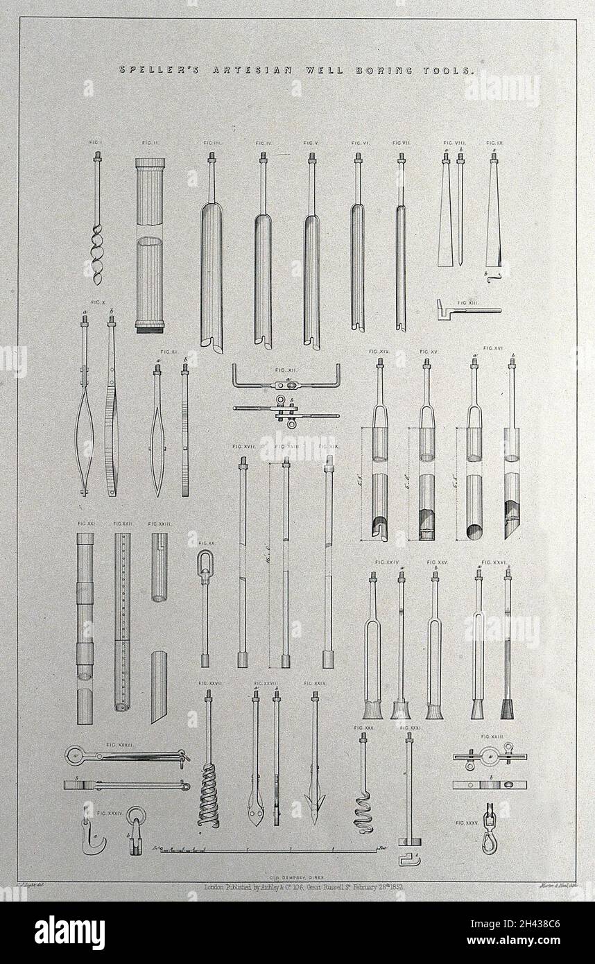 Engineering: a steam engine. Lithograph 1852 Stock Photo - Alamy