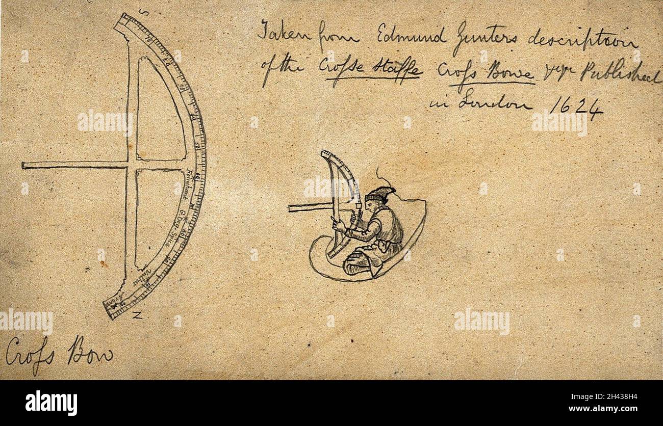 Navigation: a cross-staff or cross-bow, and a sailor using the device ...