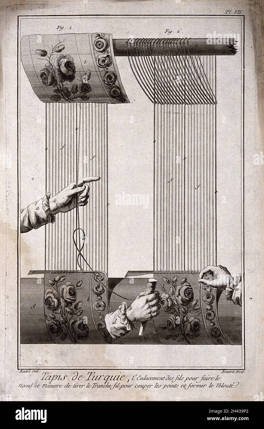 Weaving beam hi-res stock photography and images - Alamy