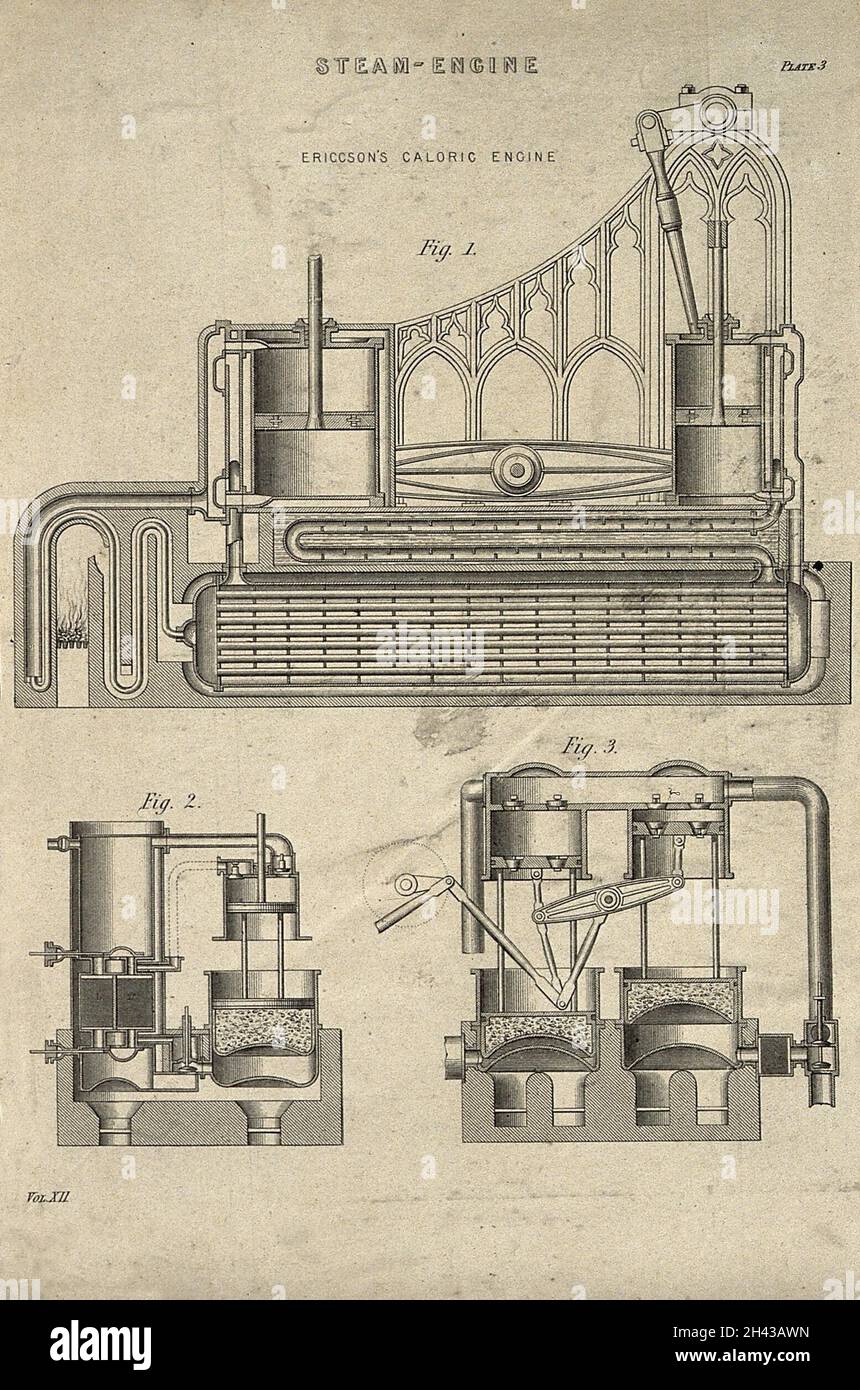 Engineering: a steam engine. Engraving c.1861 Stock Photo - Alamy
